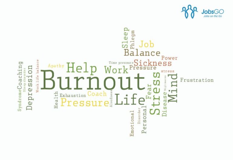 Burn Out Là Gì? 5 Dấu Hiệu Nhận Biết Hội Chứng Burn Out Dễ Nhất ...